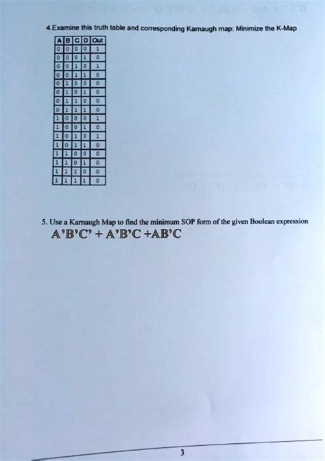 solved examine this truth table and corresponding karnaugh map