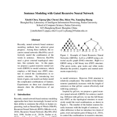 Sentence Modeling With Gated Recursive Neural Network Acl Anthology