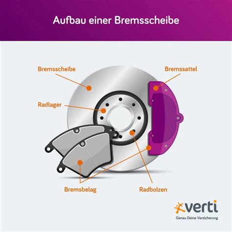 Kfz Bremsen Bremsscheiben Bremsscheibenwechsel Tabelle Icialg