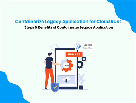 Containerize Legacy Applications For Cloud Run Steps And Benefits