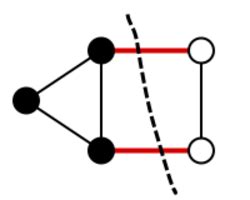Cut Graph Theory HandWiki