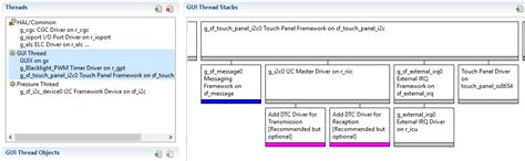 multiple devices and threads on the same i2c bus forum synergy™︎