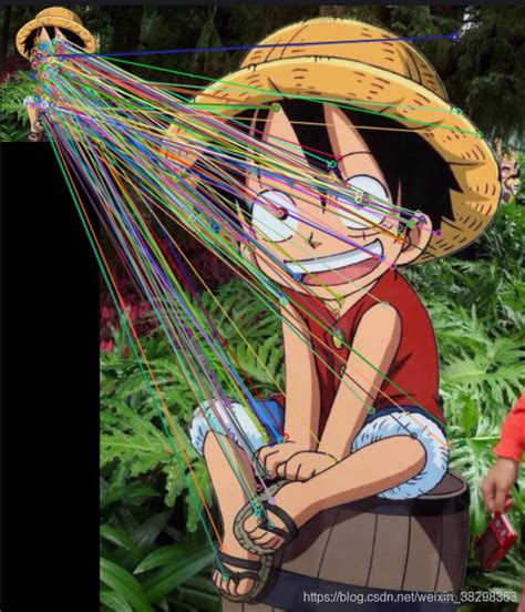 Orb特征点检测匹配代码c51cto博客opencv特征点检测与匹配