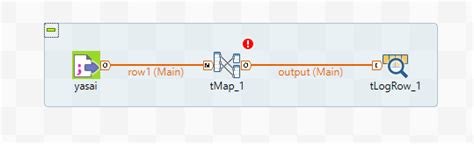 Talend Open Studioで自作関数を作成する Talend eightban s memo