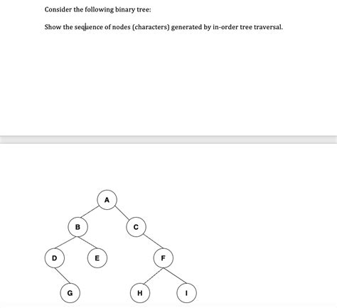 Solved Consider The Following Binary Treeshow The Sequence