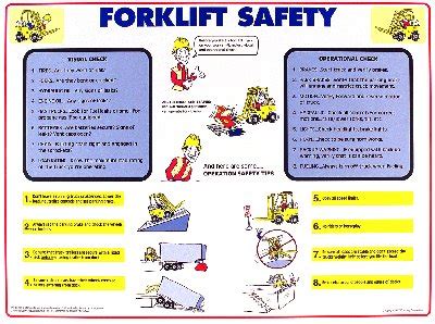 Sharpe Safety Supply Inc