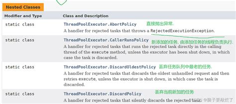 线程池（内置线程池threadpoolexecutor、自定义线程池） java自定义threadpoolexecutor 线程池工具 csdn博客