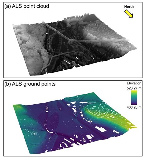 Ezdatamd Products Simplify The Processing Of Geospatial Data
