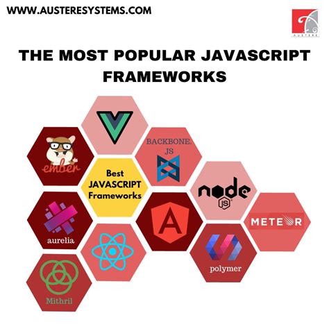 Austere Systems Limitedaspl On Linkedin Aspl Austeresystemspvtltd