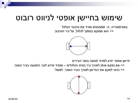 שימוש בעכבר אופטי לניווט של רובוט מנחה רן זסלבסקי עמית בוכריס ppt