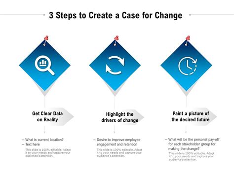 Case For Change Template