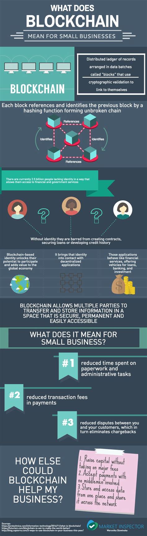 Best Blockchain Applications And Software Innov Tiv
