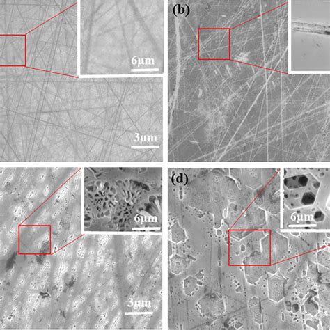 Surface Morphologies Of Gan Samples After Different Etching Processes