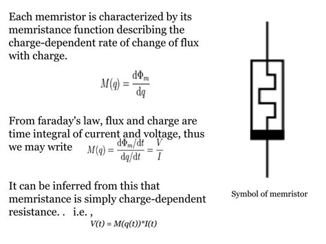 Ppt Memristor The Fourth Fundamental Circuit Element Powerpoint