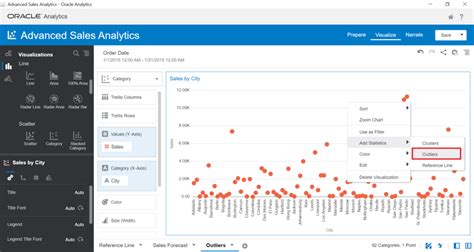 Oracle Analytics Using Advanced Features On Practice