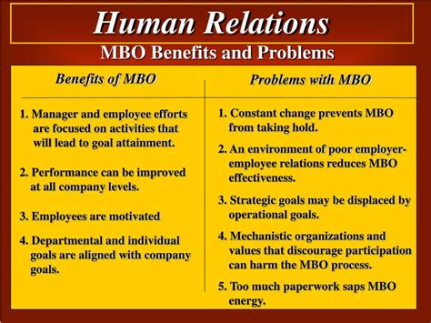 Ppt Model Of The Mbo Process Powerpoint Presentation Free Download