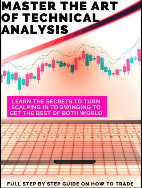 Buy Mastering The Art Of Technical Analysis By Devics Fx On Selar