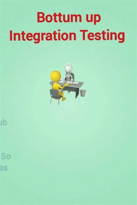 Bottom Up Integration Testing Testing Shorts Youtube
