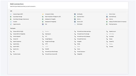 IBM Watson Studio Software Reviews Demo Pricing