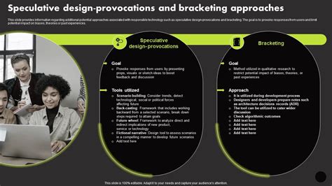 Speculative Design Provocations And Bracketing Approaches Manage