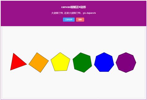 Canvas绘制正三边形，正四边形，正五边形正n边形canvas四边形绘制 Csdn博客