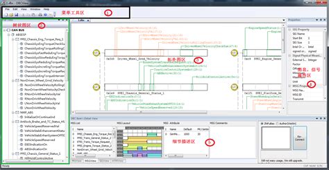 dbc文件解析 ——基于dbcview工具 程序员大本营