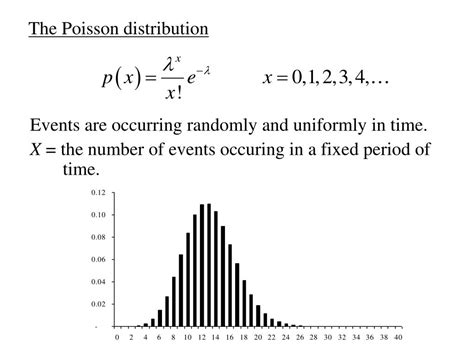 Ppt The Bernoulli Distribution Powerpoint Presentation Free Download Id 6765263