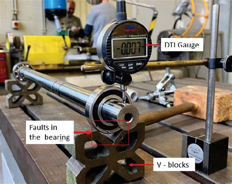 Figure 1 From Motor Current Signal Analysis For The Diagnostics Of Localized Bearing Defects