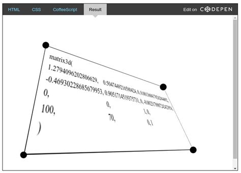 Html HTML Canvas DrawImage Using Points Stack Overflow