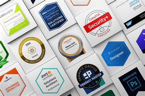 Employee Learning And Development