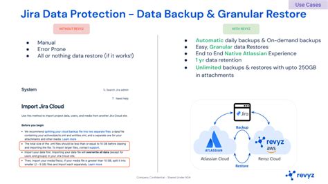 Revyz Data Manager For Jira Backup Restore Analyze Optimize Version History Atlassian