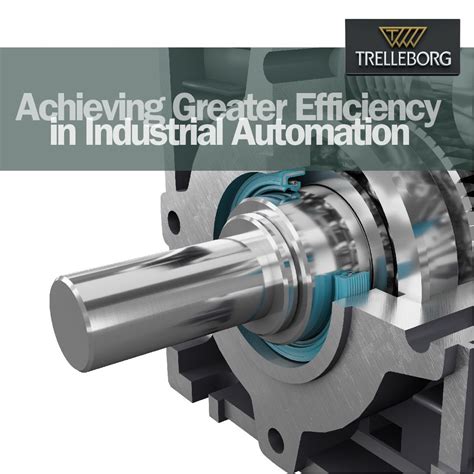 Inderjeet Singh On Linkedin Reach Out To Our Experts For Your Dynamic