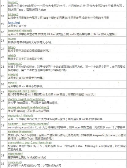 【2】python3字符串的比较(辨析i 腾讯云开发者社区 腾讯云 【2】python3字符串的比较(辨析i 腾讯云开发者社区 腾讯云