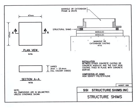 Instructions For Use Structure Shims Inc