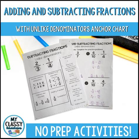 Adding And Subtracting Fractions With Unlike Denominators Anchor Chart