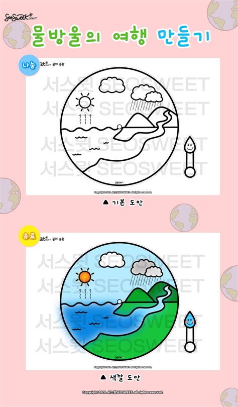 [환경과생활] 물의 순환 물방울의 여행 만들기｜미술｜만들기｜활동｜자료｜무료도안｜도안 나눔｜어린이집 미술｜유치원 미술｜초등미술｜어르신 미술｜엄마표미술｜water Cycle