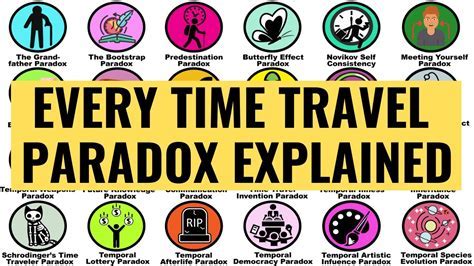 The Shocking Truth Behind The Terminator Time Travel Paradox Revealed