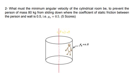Solved What Must The Minimum Angular Velocity Of The Chegg