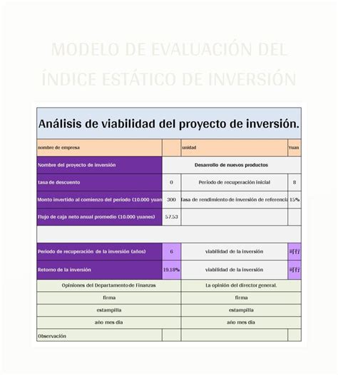 Plantilla De Excel Modelo De Evaluación Del Índice Estático De Inversión Y Hoja De Cálculo De