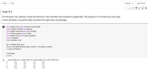 dataanalysis colab data internship training ml