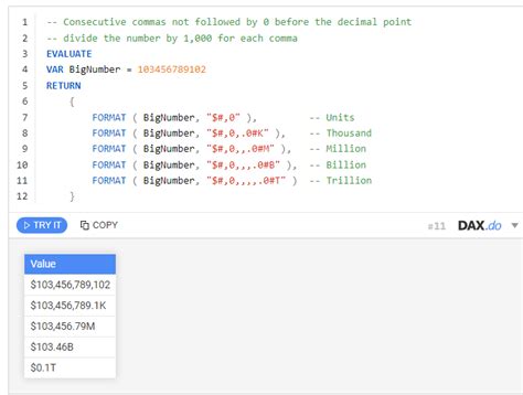 Solved How To Convert Value To Million Thousand In Dax Microsoft