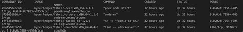 Hyperledger Composer `network Install` Is Throwing `request Timeout