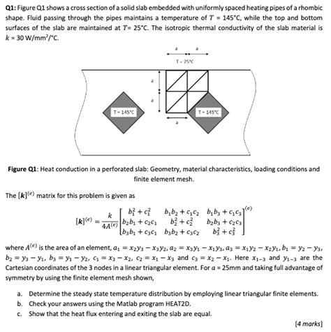 Figure Q1 Shows A Cross Section Of A Solid Slab