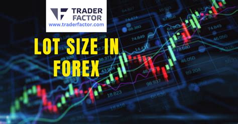 How Do I Calculate My Lot Size In Forex