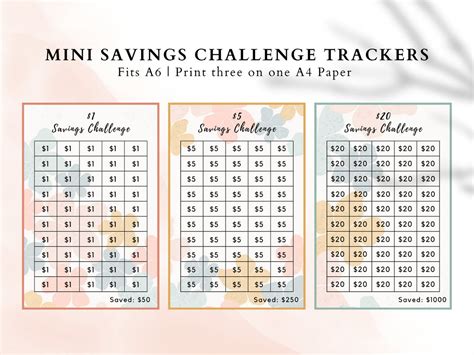Mini Saving Challenge Planner Savings Tracker Savings Tracker Bundle
