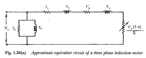 Equivalent Circuit Diagram Of Three Phase Induction Motor