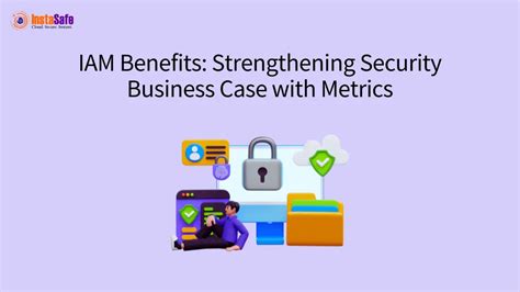 Benefits Of Iam Strengthening Security And Business Efficiency