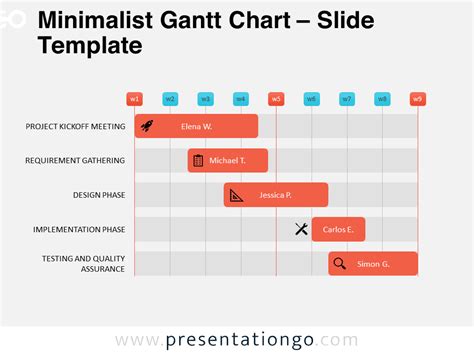 Can You Create A Gantt Chart In Powerpoint Infoupdate Org