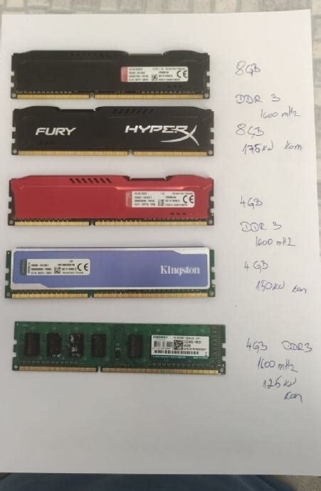 Ddr 3 Razno