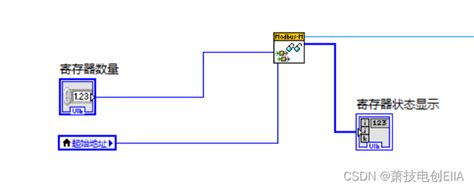 Labview Modbuds Rtu通讯labview Modbus Rtu Csdn博客